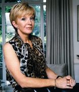 Ann Robinson Biography, Movies, Videos, Relationships - FamousWhy